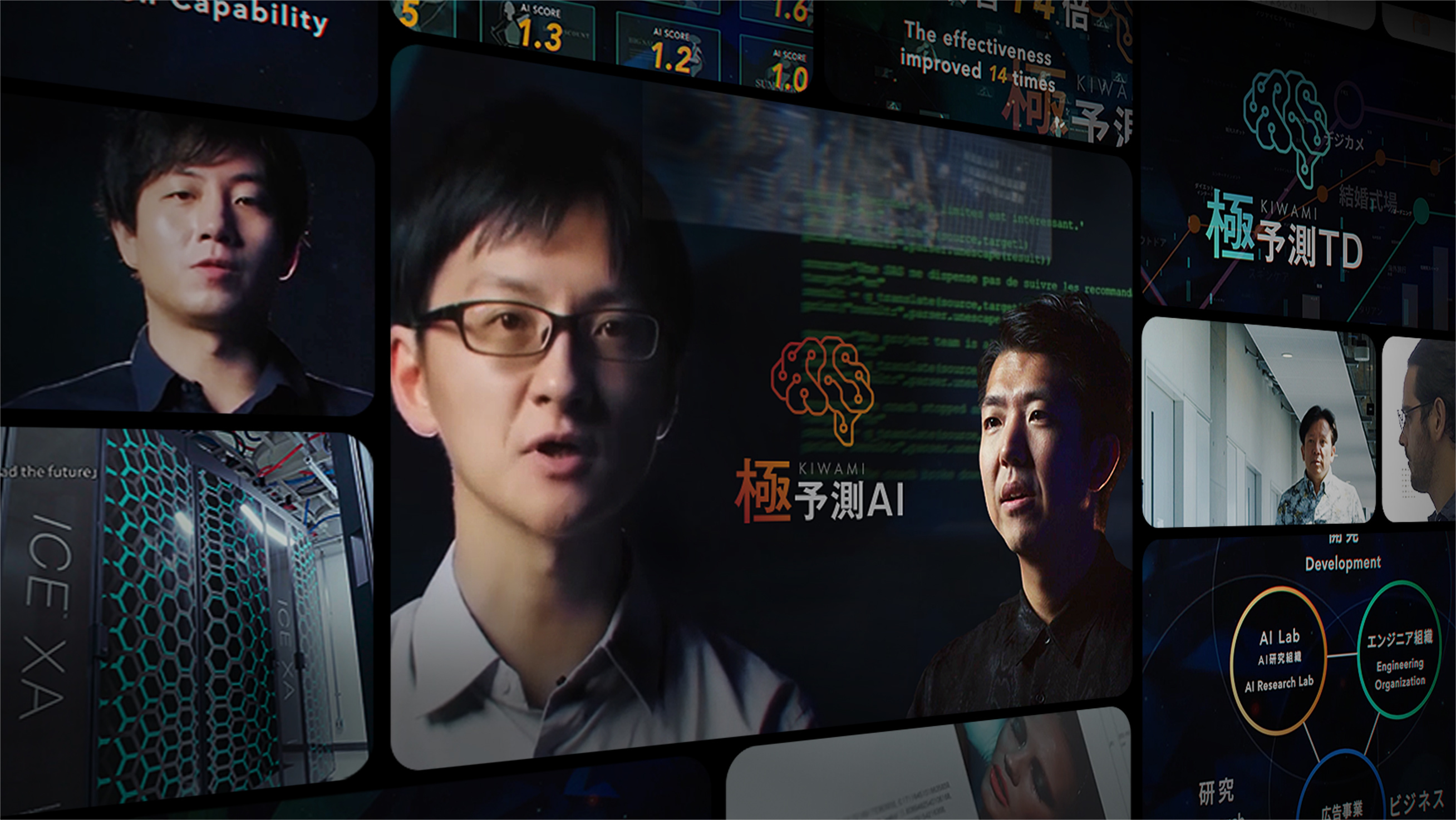 AI for Effective Advertising - AI research and business implementation ...