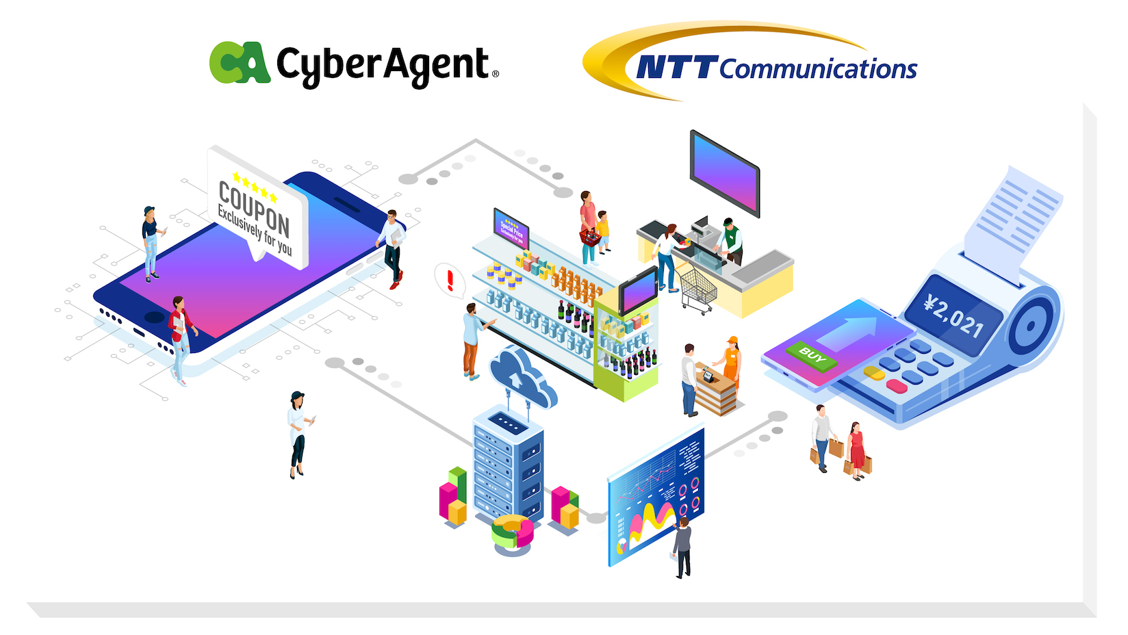 CyberAgent and NTT Com Sign Partnership to Implement DX for Retail ...